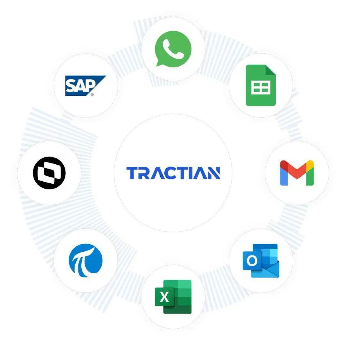 Sistema de Gestão de Manutenção - TRACTIAN