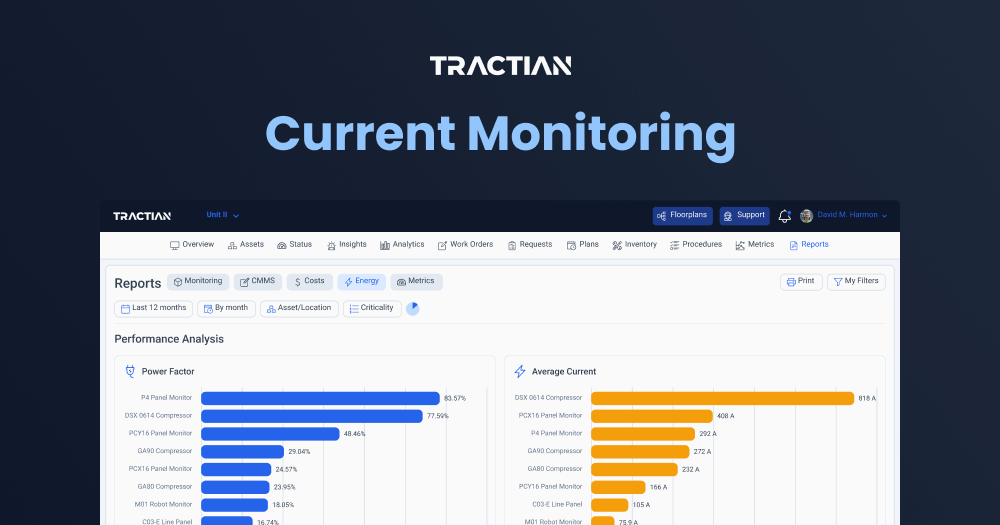 Current Monitoring Sensor with Real-Time Machine Insights