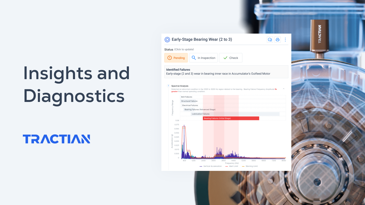 Condition Monitoring Insights & Diagnosis for Asset Health