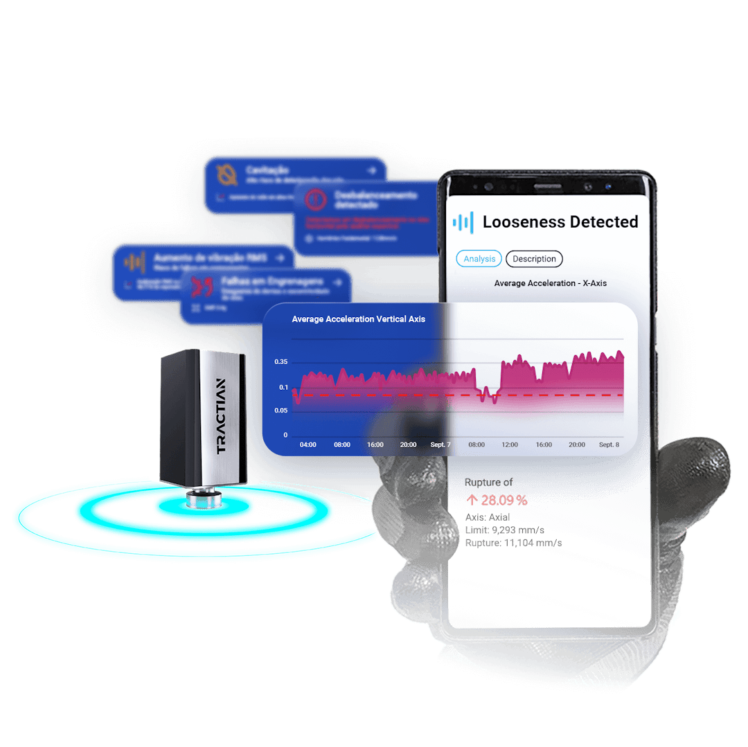 TRACTIAN | Condition Monitoring and Asset Management in one place