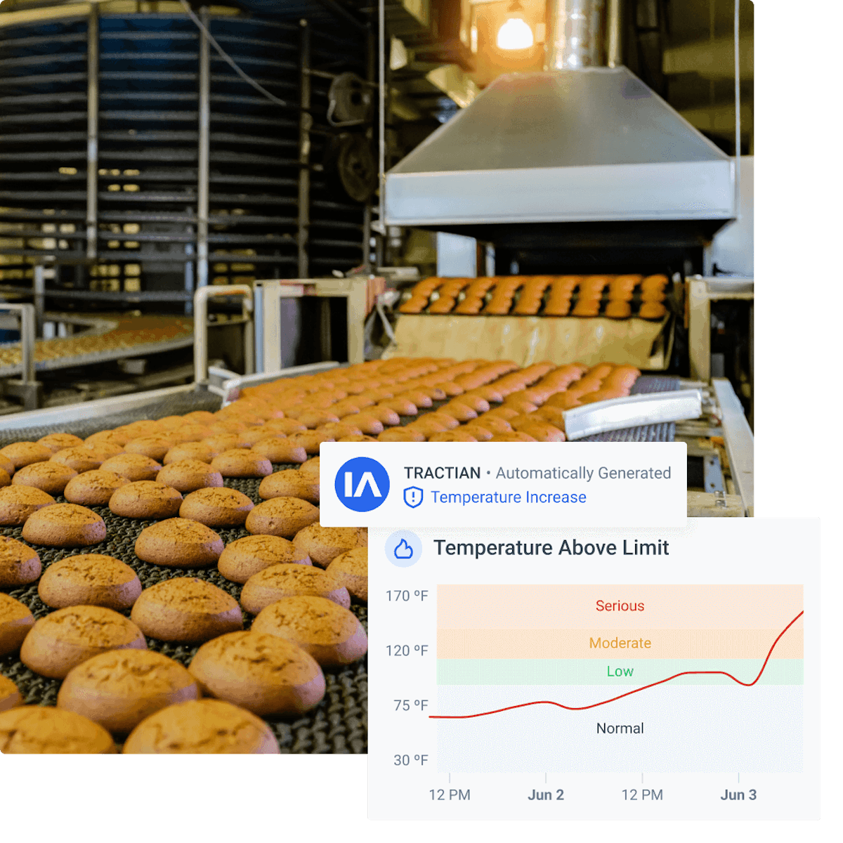 Predictive Maintenance for Food Industries - TRACTIAN