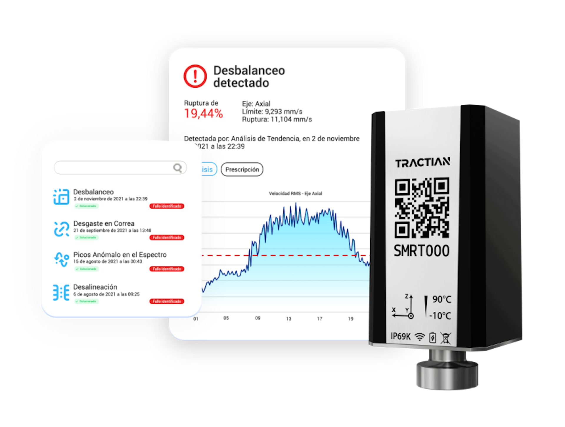 Smart Trac - Sensor inteligente - TRACTIAN