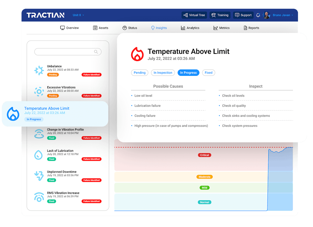 Smart Trac - TRACTIAN Smart Sensor - TRACTIAN